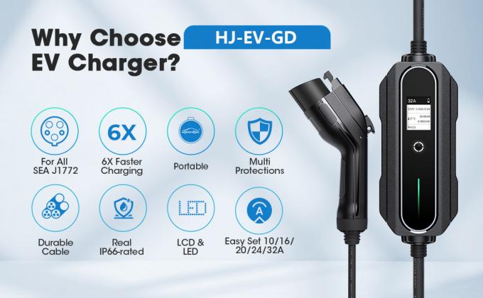 Portable Outdoor EV Charger Solutions 22KW Ip65 Charging Protection