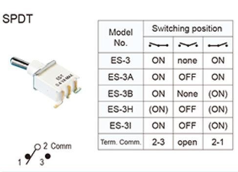 Straight Micro Toggle Switch ON OFF Steel Mini Panel Mount Rocker Switch